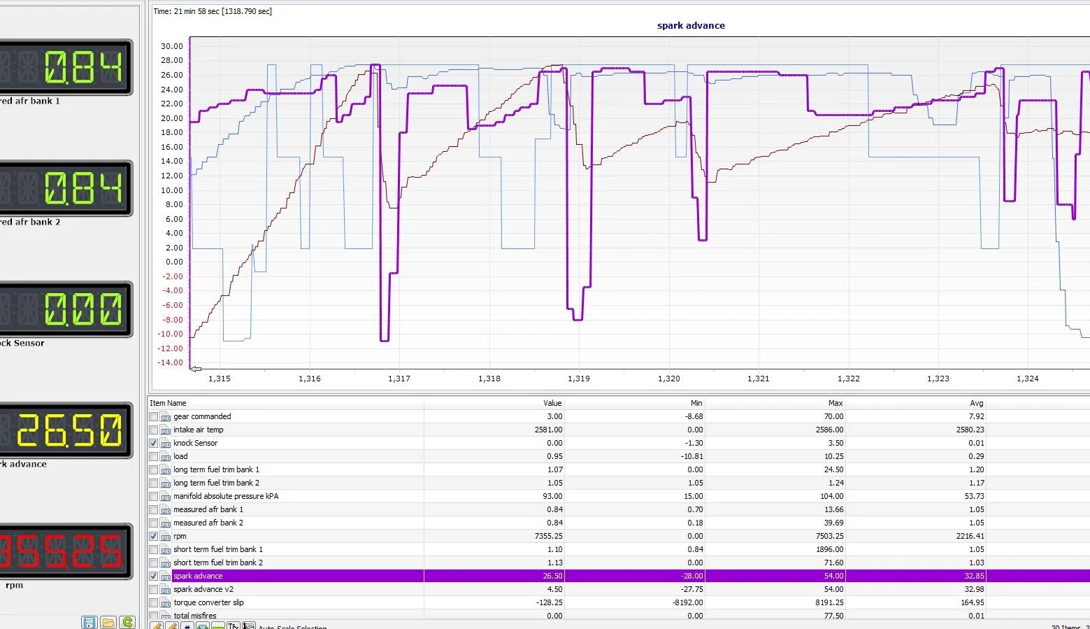 Rev limiter or fuel cutoff before A10 shifts | Mustang7G - 2024+ S650 ...