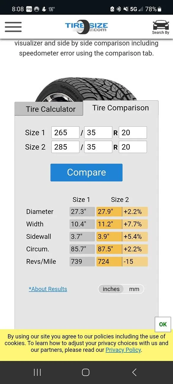 Fitment advice: GT with progressive springs, daily driver with a little ...