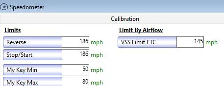 What is the top speed of a 2024 Mustang Dark Horse? | Page 2 ...