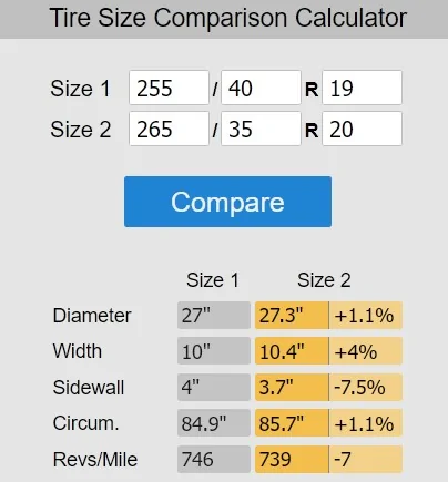 Tire width on 20x9 wheels (coming from 19" PP) | Mustang7G - 2024+ S650 ...